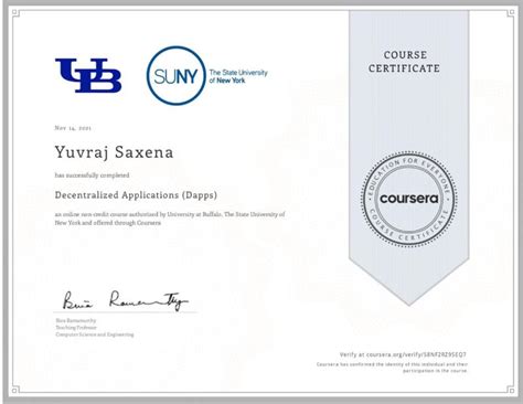 Yuvraj Saxena On Linkedin Blockchain Smartcontracts Web3 Ethereum