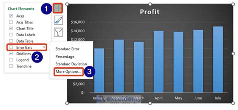 How To Make A Percentage Line Graph In Excel 2 Suitable Ways