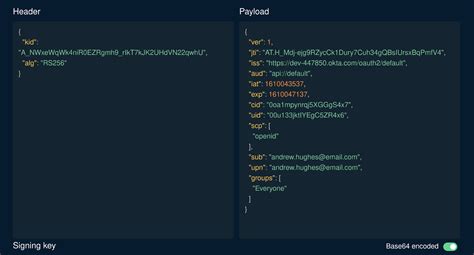 Build A Secure Graphql Api With Microprofile Okta Developer