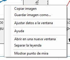 WPF How To Use A Custom Right Click Menu Issue ScottPlot ScottPlot GitHub