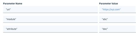 Ibm Cloud Functions Parameters Are Undefined Stack Overflow