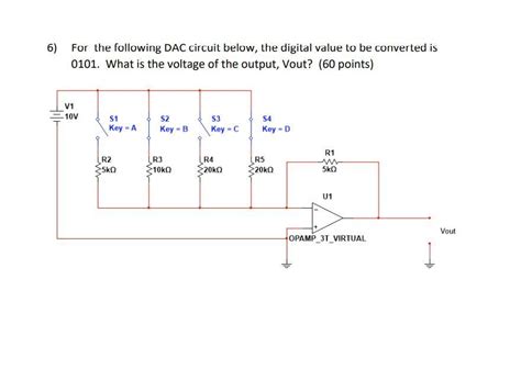 Solved For The Following DAC Circuit Below The Digital Chegg