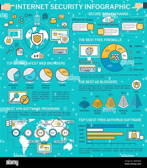 Infographic Chart Software
