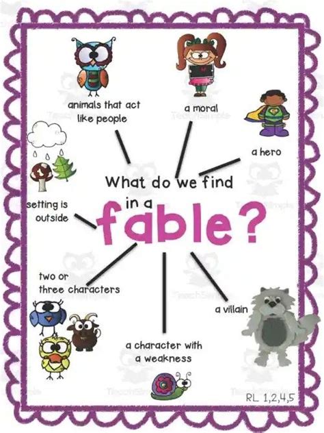 Features Of Fables Artofit