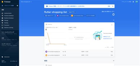 【flutter Dart】firebase Firestoreでデータを管理しよう！hooksとriverpodとfreezedを使う！