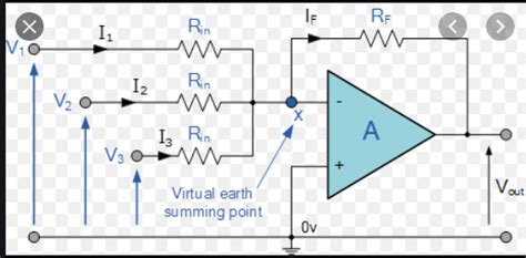Analog Engineers Calculator Simulation Hardware And System Design Tools Forum Simulation