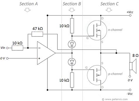 Push Pull Amplifier Voltage Gain