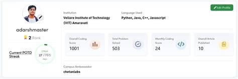 Adarsh Singh On Linkedin Codingjourney Geeksforgeeks Keepcoding