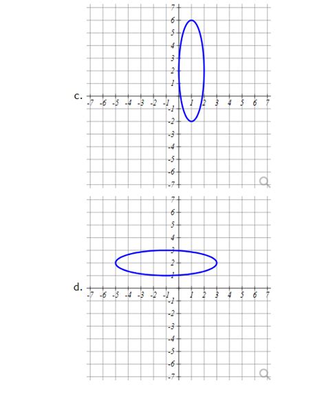 Solved Match The Graphs To Their Equations Chegg Com