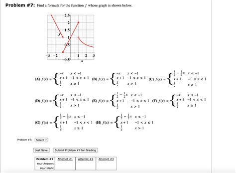 Solved Problem 7 Find A Formula For The Function F ﻿whose