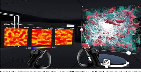 Figure From Visualizing Plasma Physics Simulations In Immersive Environments Semantic Scholar