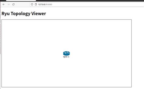 实验6:开源控制器实践——ryu 清河海风溶溶月色 博客园 实验6:开源控制器实践——ryu 清河海风溶溶月色 博客园