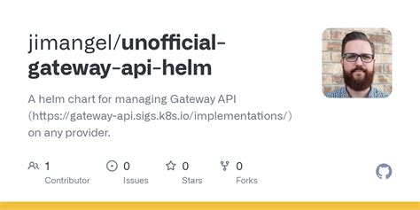 Github Jimangelunofficial Gateway Api Helm A Helm Chart For Managing Gateway Api