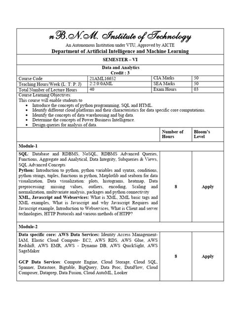 data and analytics syllabus pdf microsoft azure computers