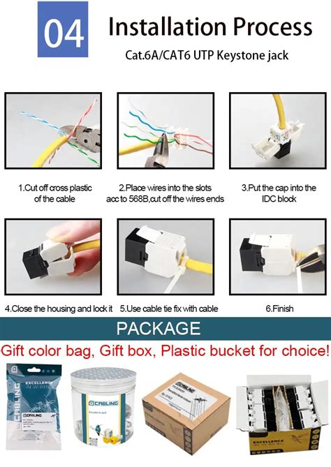 Gcabling Toolless Cat Keystone Jack Degree White UTP Network RJ Jack Gcabling Optical