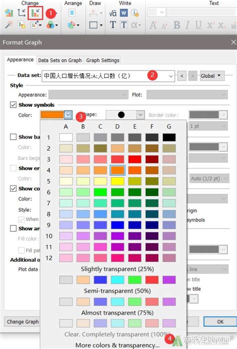 Graphpad Prism Xy表图形绘制——线条连接散点图 知乎