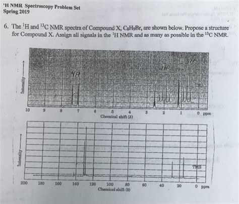 Solved H NMR Spectroscopy Problem Set Spring The H Chegg Com