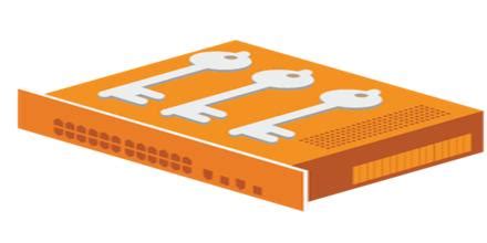 Hardware Security Module Assignment Point