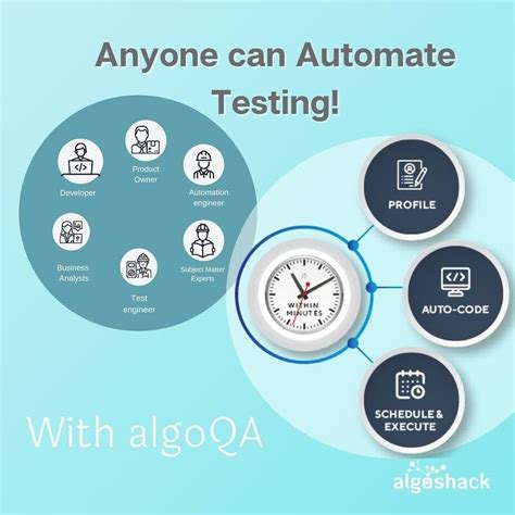 algoshack on linkedin algoqa schedule execute demo automation