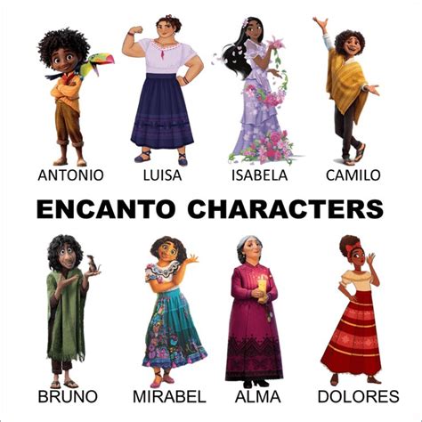 Personajes De Encanto Disney Book Character Day Character Famous Cartoons