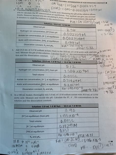 solved 5 in part 2 of this experiment the value of k for