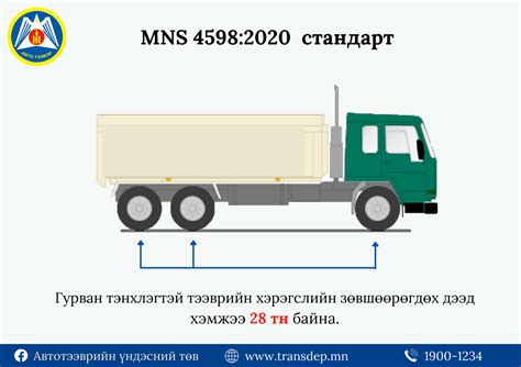 Автотээврийн хэрэгслийн Автотээврийн Үндэсний Төв Facebook