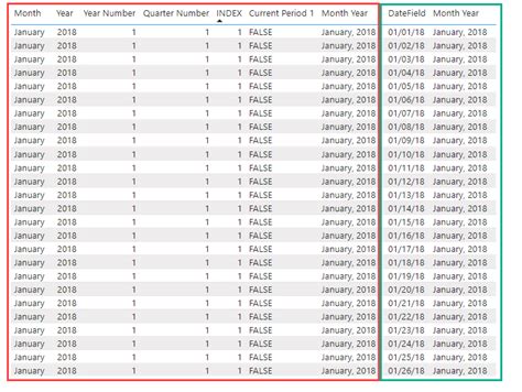 Power Bi Dynamic Date Selection Welcome To Epm Strategy