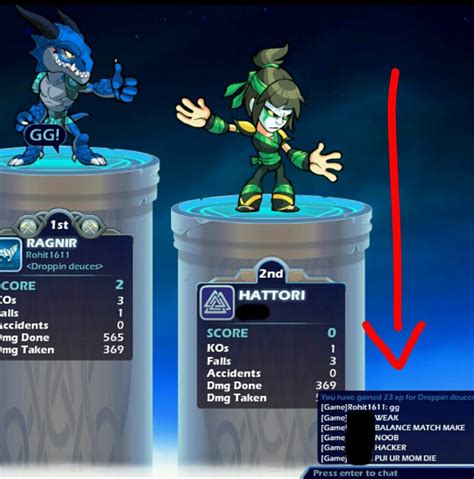 Overview For 34ruler