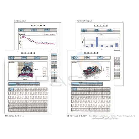 Mitutoyo Data Processing Program Expak 07 Or Expak 08
