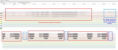 Spi Communication With Shift Registers Lots Of Noise More In Comments Rarduino
