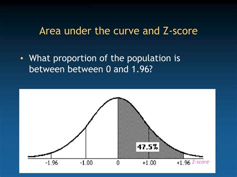 PPT The Bell Shape Curve PowerPoint Presentation Free Download ID