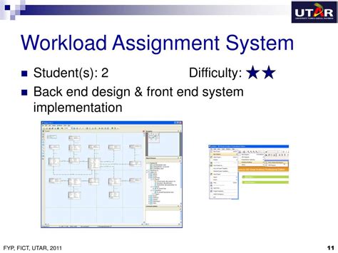 Ppt Fict Fyp 2011 Powerpoint Presentation Free Download Id5843723