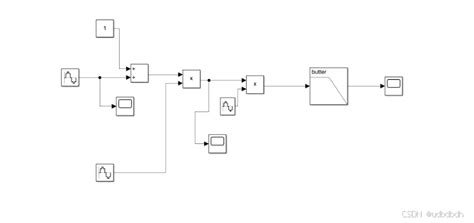 simulink中的调制解调实验（幅度调制部分） 解调 matlab simulink csdn博客