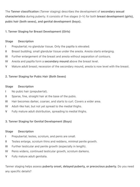 Tanner Staging Of Puberty Development Pdf