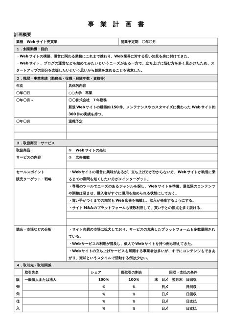 事業計画書のテンプレート マネーフォワード クラウド会社設立