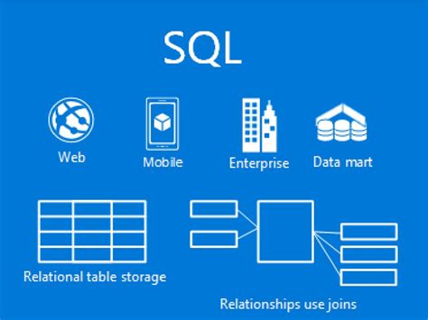 Database System Lecture 5 презентация онлайн