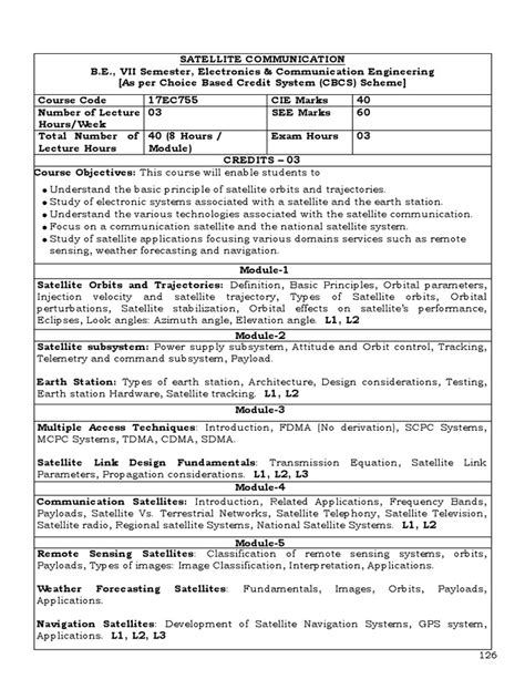 Syllabus Vtu Satellite Communication Pdf Communications Satellite