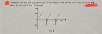 Answered Determine The Rms And Average Values For One Cycle Of The Current Waveform Shown In