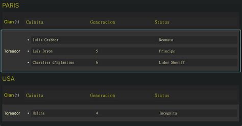 Merge Cells In Dataview For Grouped Content Help Obsidian Forum
