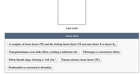 Solved A Complex Of Tissue Factor Tf ﻿and The Clotting