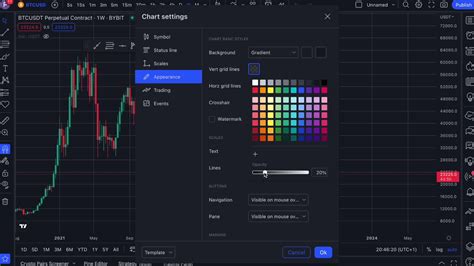 How To Remove Grid Lines On Tradingview NakedTrader Series Tradingview