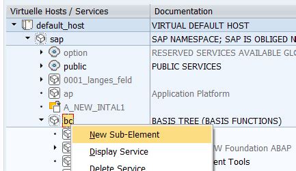 SAP ABAP Central Creating A Class Handler For SICF Service With Code Example