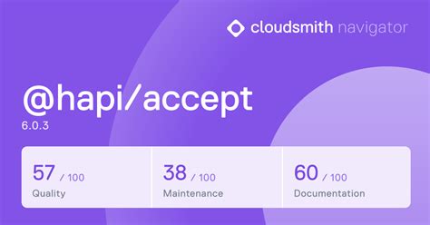 Hapiaccept 603 Npm Package Quality Cloudsmith Navigator
