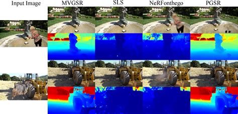 Mvgsr Multi View Consistency Gaussian Splatting For Robust Surface Reconstruction