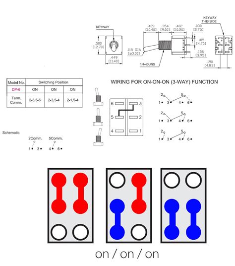 DPDT ON ON ON Toggle Switch Black TAIWAY Retroamplis
