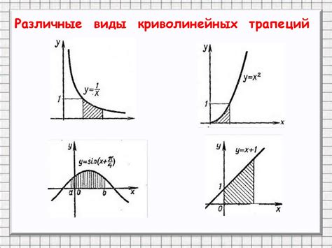 Площадь криволинейной трапеции Занятие № 36 презентация онлайн