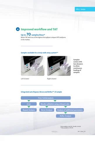 Automatic Sysmex Xn 330 Hematology Analyzer At ₹ 595000 In Srinagar