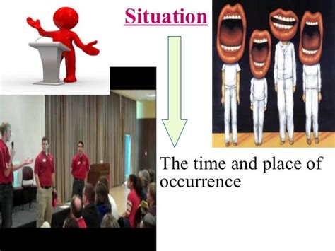 The Speech Communication Process