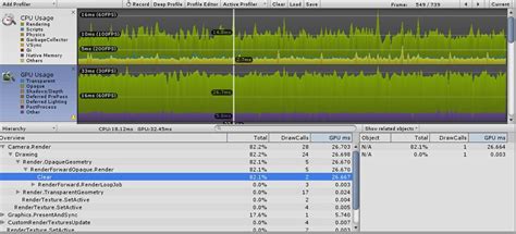 performance issue with renderforwardopaque render clear questions and answers unity discussions