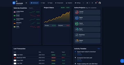 Flyonui Semantic Tailwind Css With Js Plugins